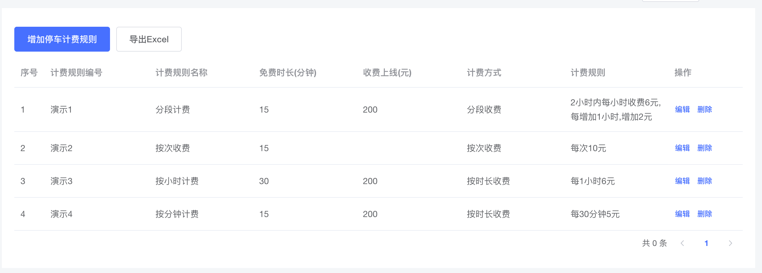 YangMr的文档网站